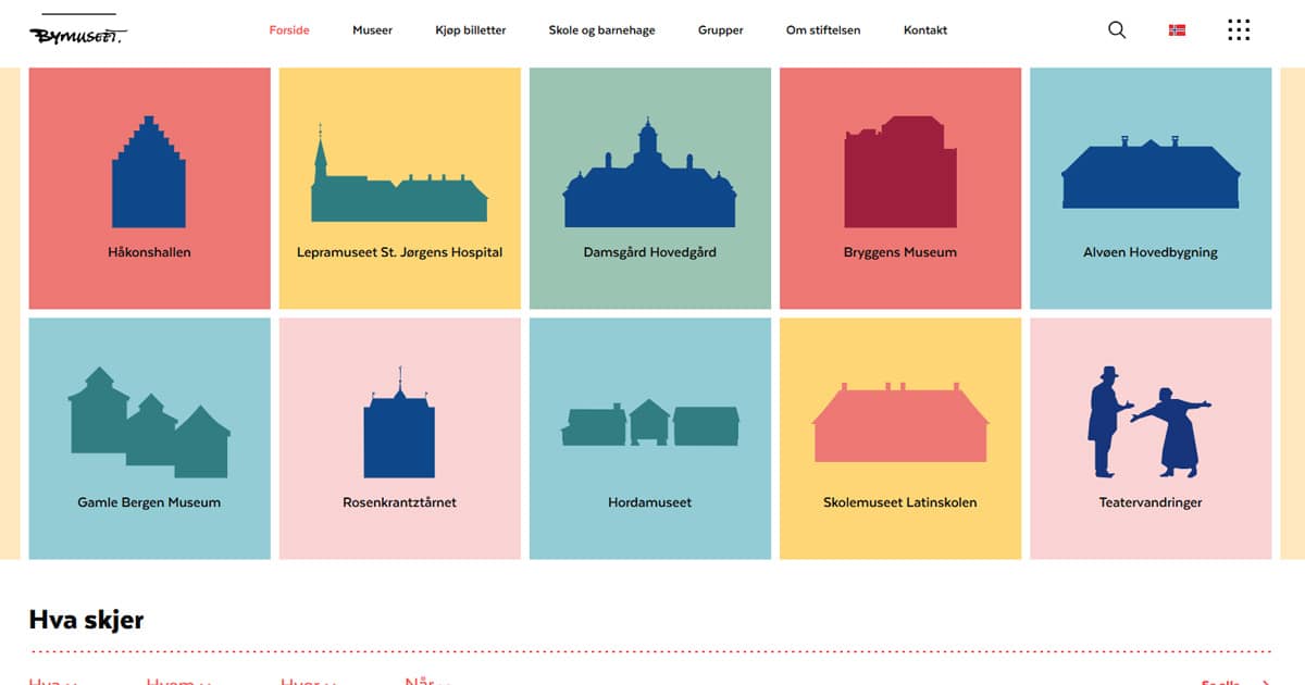 DigitaltMuseum - Bymuseet